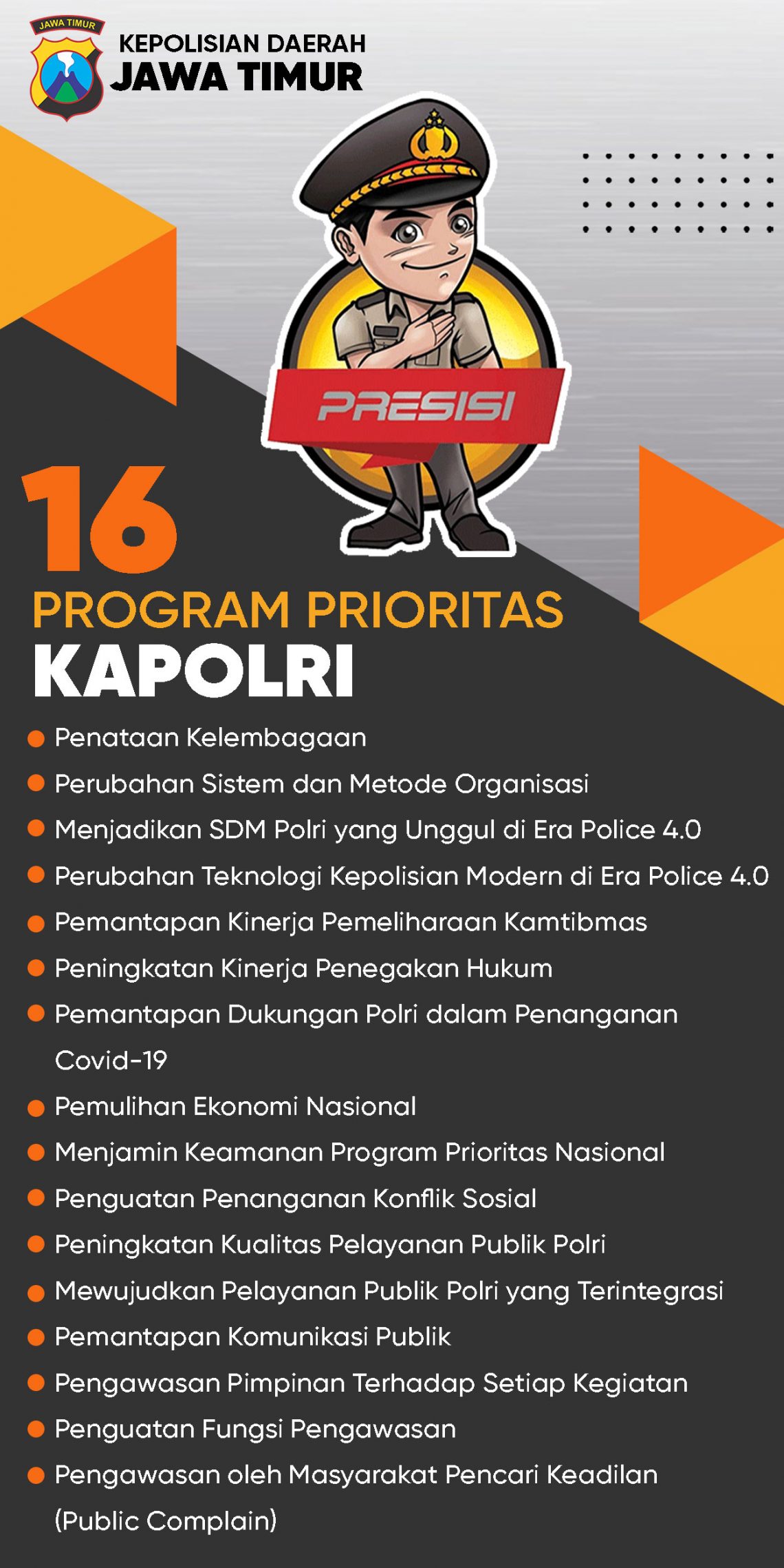 Pendaftaran Akpol, Bintara, dan Tamtama Polri 2025 Dibuka hingga 6 Maret - Tribratanews Polres ...