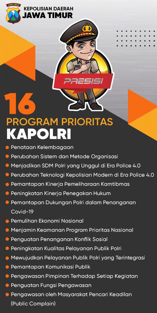 Pendaftaran Akpol, Bintara, dan Tamtama Polri 2025 Dibuka hingga 6 Maret - Tribratanews Polres ...